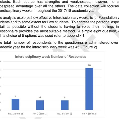A Traditional Lecture Based Instructional Approach Download