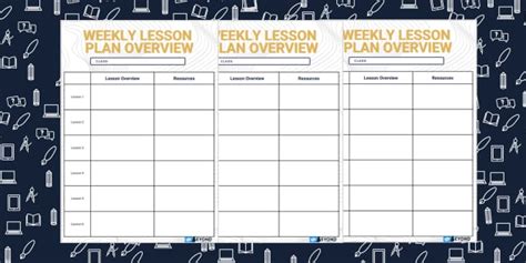 Teacher Weekly Planner Template Australia Twinkl Beyond