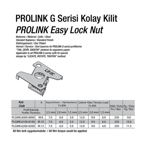 Обєкти Bim скачати безкоштовно Light And Medium Duty Wall Mounted Riser Support System 1h