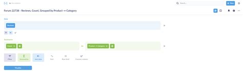 Joining Saved Questions With The Same Implicitexplicit Grouped Field
