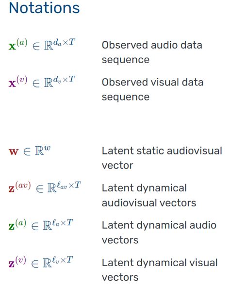 A Multimodal Dynamical Variational Autoencoder For Audiovisual Speech Representation Learning