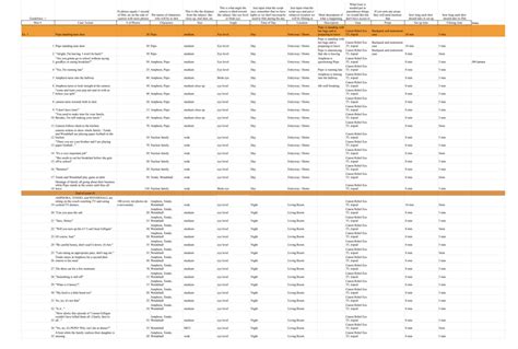 Film Paperwork Examples Theo Mastio