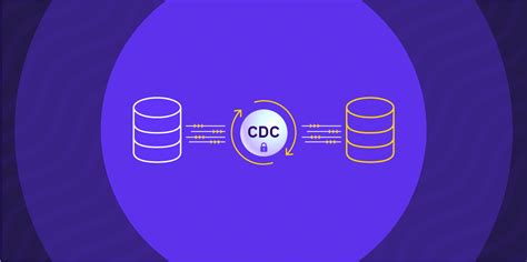 15 best data orchestration tools 2024 compared rivery