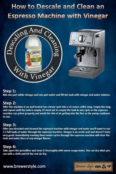 Did You Know You Can Descale And Clean Your Espresso Machine With