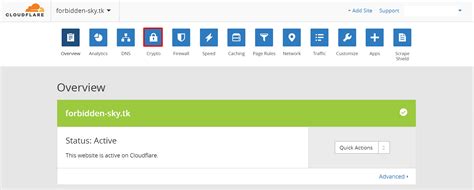 Panduan Cara Mengaktfikan Ssl Di Cloudflare Tutorial Dicloud