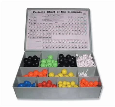 Plastic Atomic Model Set At Piece In Mumbai ID