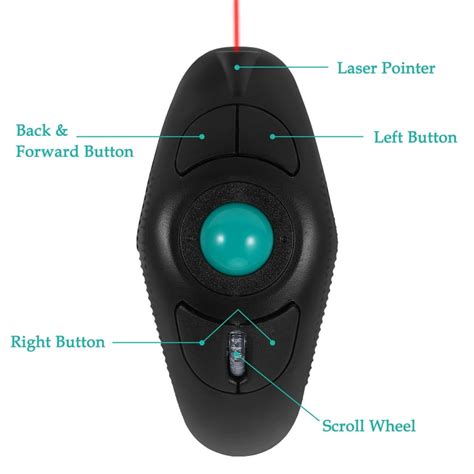 Ball Mouse Images