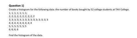 Solved Question Create A Histogram For The Following Chegg