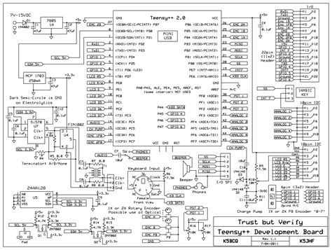 Si570 And Teensy Development Board