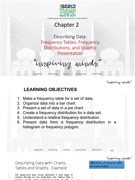 chapter 2 pdf histogram chart