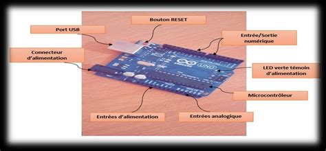 3 Constitution De La Carte Arduino Uno Download Scientific Diagram