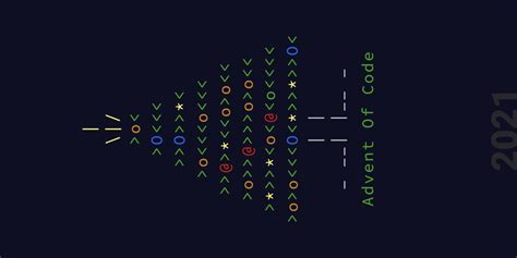 Github Oneeyedmanadvent Of Code 2021 Another Year Another Advent Calendar With No Chocolate