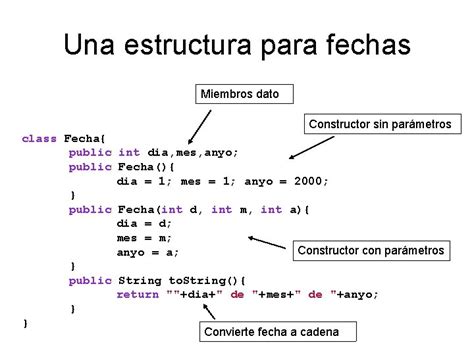 Estructuras Programacin Estructuras En Java Las Estructuras En