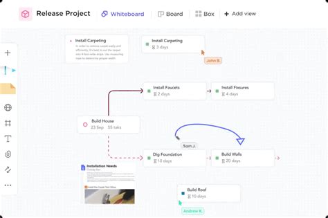 How To Create A Compelling Value Proposition Examples