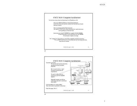 CSCE 5610 Homework Assignment 8 Due April 20 2023 Chegg Com