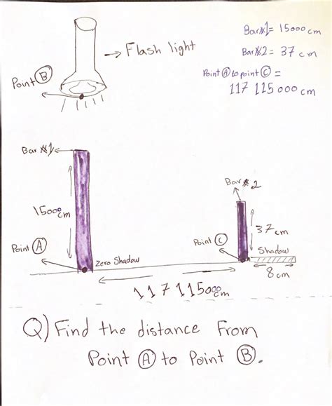 Solved Q Find The Distance From Point A To Point B Chegg Com