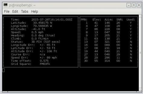 Navigate The World With Raspberry Pi Neo 6M GPS Module