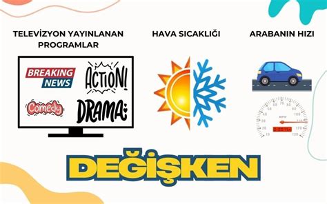 Ünite 5 Sabit Ve Değişkenler Emre Karadağ Ünite 5 Sabit Ve