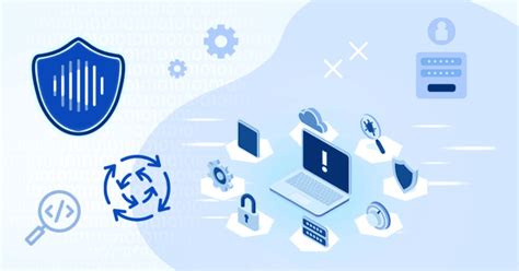 Dynamic Code Analysis What It Is And Isnt In Application Security Testing Invicti