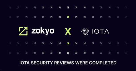 Blockchainsecurity Cryptoaudit Zokyo Blockchain Security
