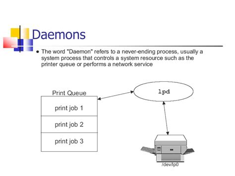 ppt linux basics powerpoint presentation free download id 1438468