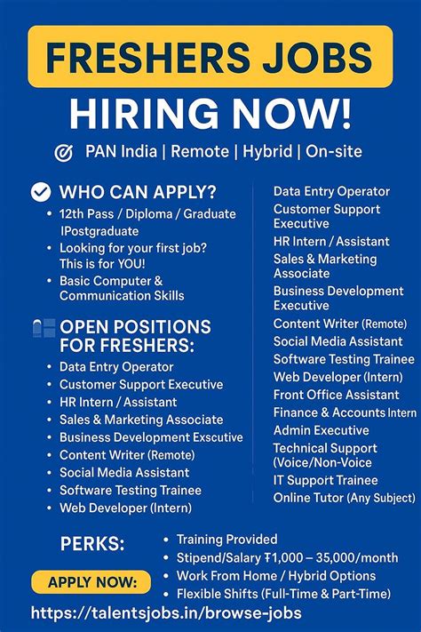 🚨top Mncs Hiring For 20 Remote Job Profiles Across India Fresher Jobs