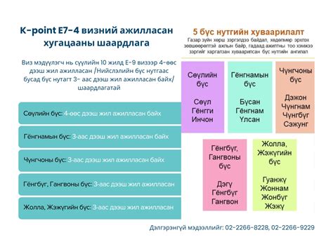 БНСУ дахь Хөдөлмөр нийгмийн хамгааллын үйлчилгээний төв