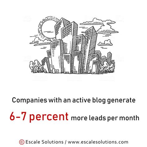 Now You Have A Reason To Start A Blog For Your Organization Uiux