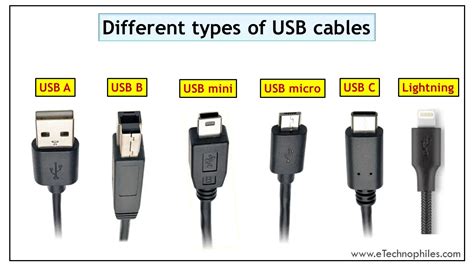 Different Usb Cables Types At Morris Bruns Blog