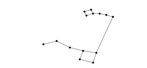 Solved Find An Optimal Eulerization Of The Following Graph