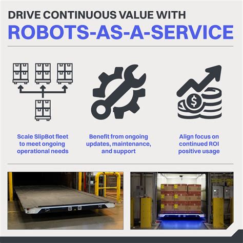 Slip Robotics On Linkedin Robotics Warehouseautomation Raas