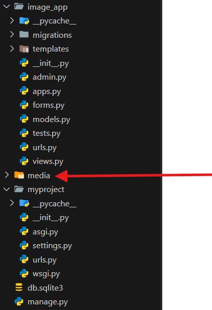 Uploading Images In Django Python Geeksforgeeks