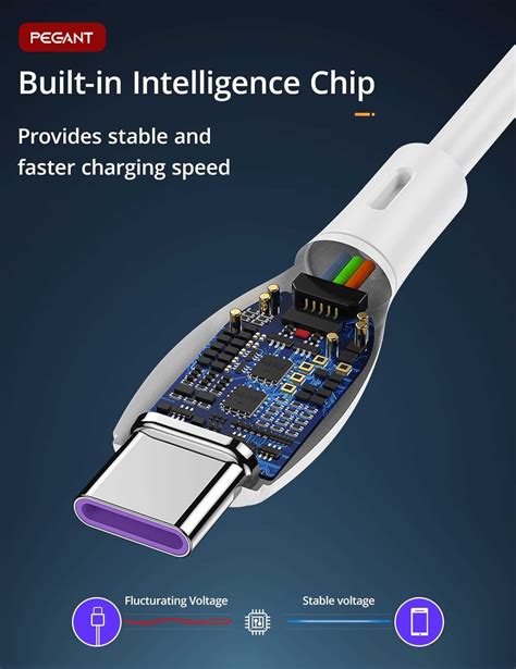 Ipad Usb Cable Pinout Explained Complete Guide And Diagrams