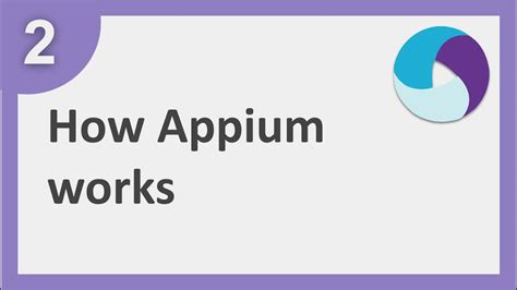 Appium Beginner Tutorial 2 How Appium Works Youtube