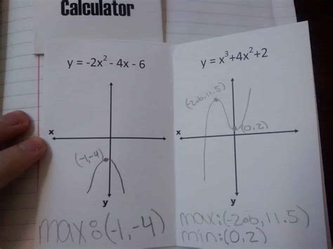finding maximums and minimums practice book math love