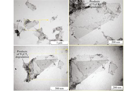 Microstructure According To Tem Data Of Ti 2 Ct X Particles Storage