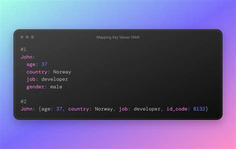 Amir Eydi On Linkedin Yaml Syntax Ansible Dockercompose