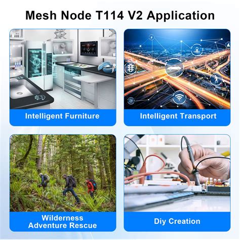 Getuscart Mesh Node T114 V2 Lorawan Meshtastic Board Aywhp Meshtastic