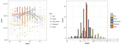 科研作图必备！matlab顶级期刊配色工具rggsci 知乎