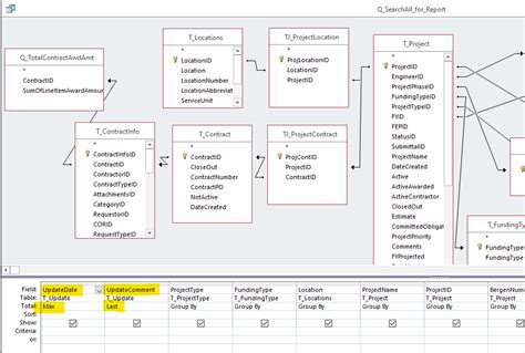 Solved Sorting Issue In Table Access World Forums