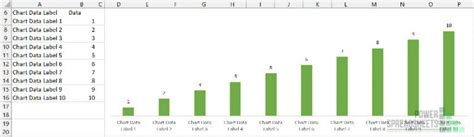 Excel VBA Chart Data Label Font Color In Easy Steps Example
