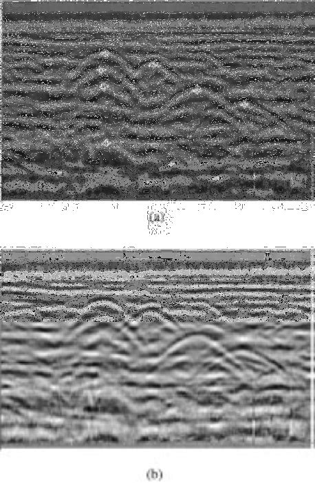 A Positions Of The Hyperbola Detected By The Proposed Method And B Download Scientific