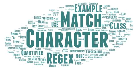 Regular Expressions Character Classes And Quantifiers Explained Fineproxy
