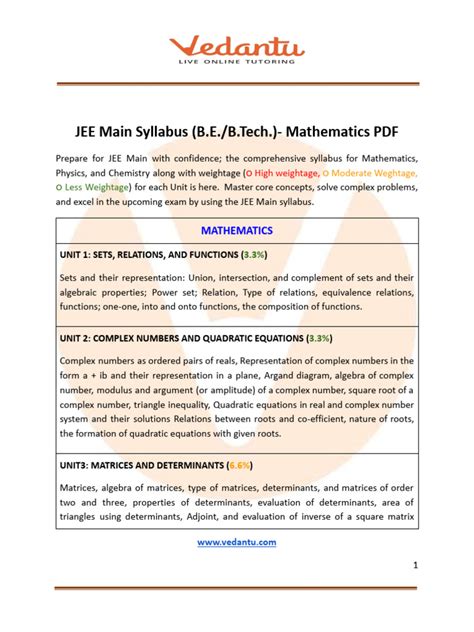 Jee Main Maths Syllabus 2024 Free Pdf Download Pdf Line Geometry