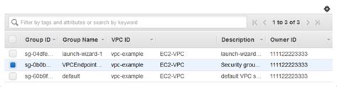 使用 Amazon Ses 設定 Vpc 端點 Amazon Simple Email Service