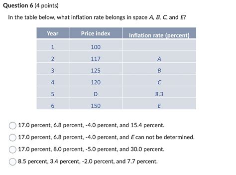 Solved Question 6 4 ﻿pointsin The Table Below What