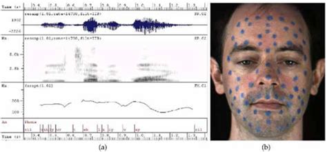 a audio feature extraction with speech filing system software b download scientific