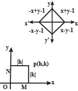 If The Of The Distances Of A Variable Point From Two Perpendicular Lines In A Plane Is Then