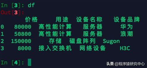 利用Python进行数据分析之初识Pandas python数据分析活用pandas库 pdf