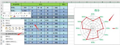 【图形图表】excel数据分析雷达图，控件点击选择，个性分析高大上 模板终结者